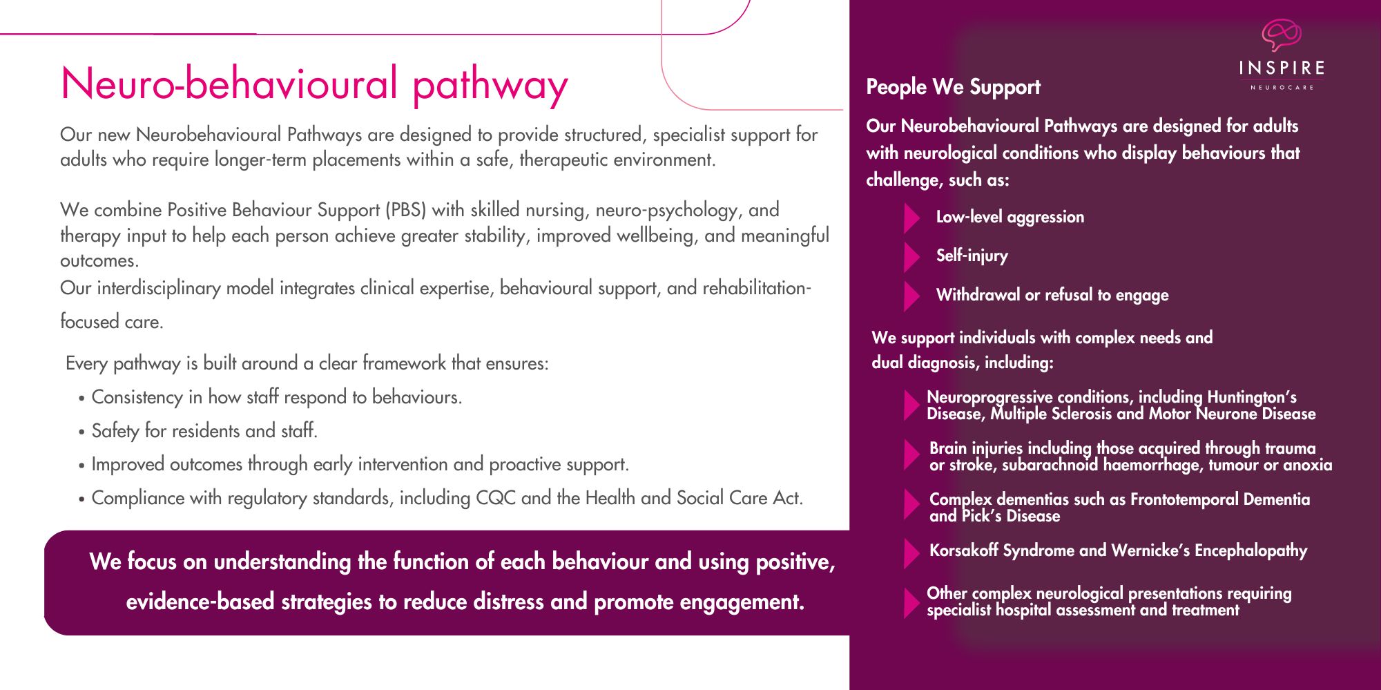 Neurobehavioural Pathway | Specialist Neurocare & Neurorehabilitation
